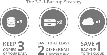 Data Backup Software Solutions | NovaBACKUP